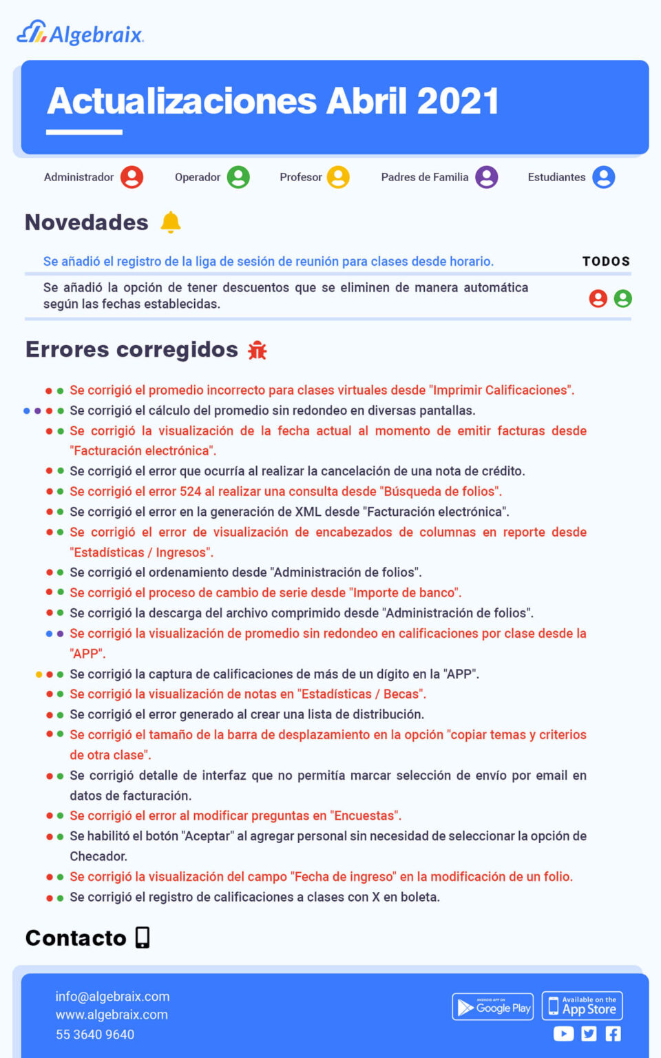 Novedades Algebraix Abril 2021 - Algebraix Blog